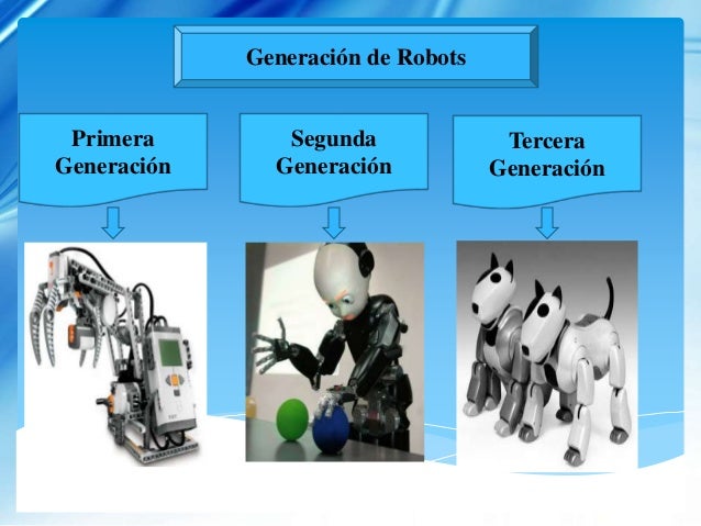 Generacion de robots
