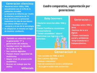 Generaciones .pdf