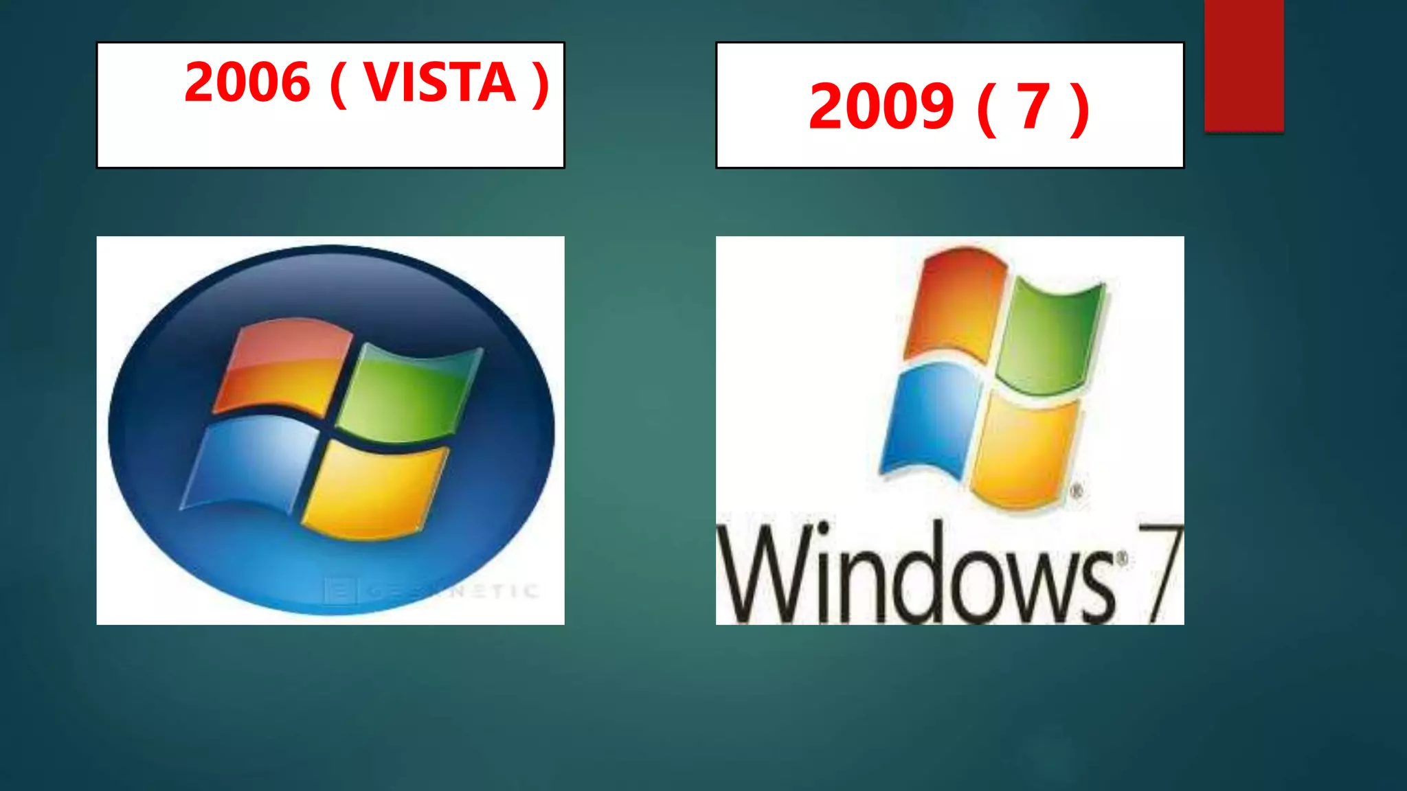 GENERACIONES DE WINDOWS.pptx