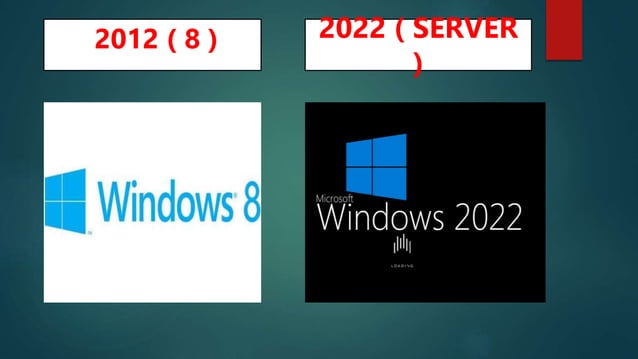 GENERACIONES DE WINDOWS.pptx