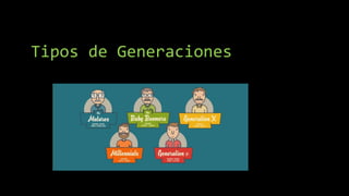 Generaciones según su edad | PPTX