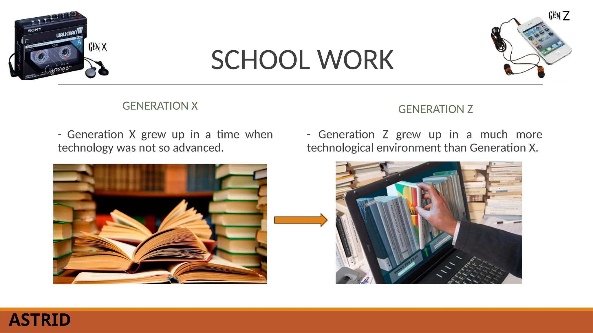 Generacion X & Z Ingles intermedio .pptx