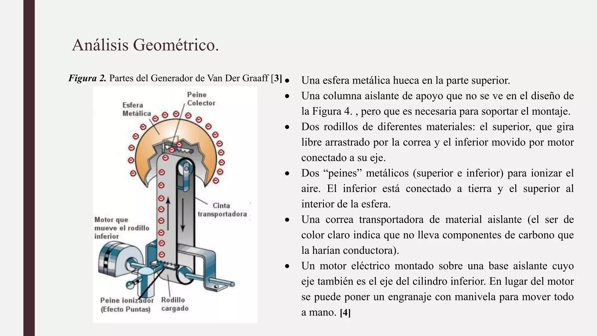 Generador de van der graff | PPTX