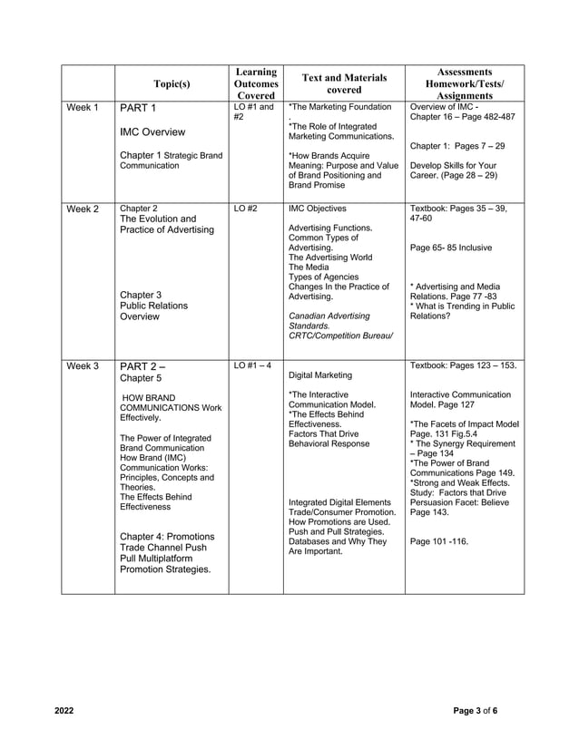 Generak information integrated marketing | PDF | Marketing and ...