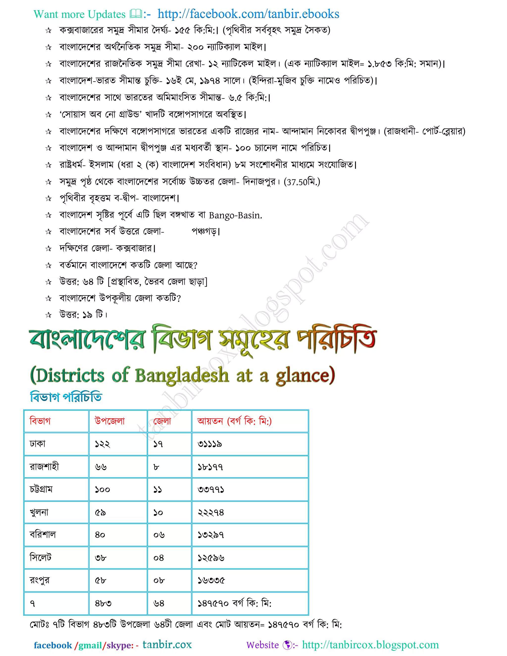 General knowledge (bangladesh) by tanbircox | PDF