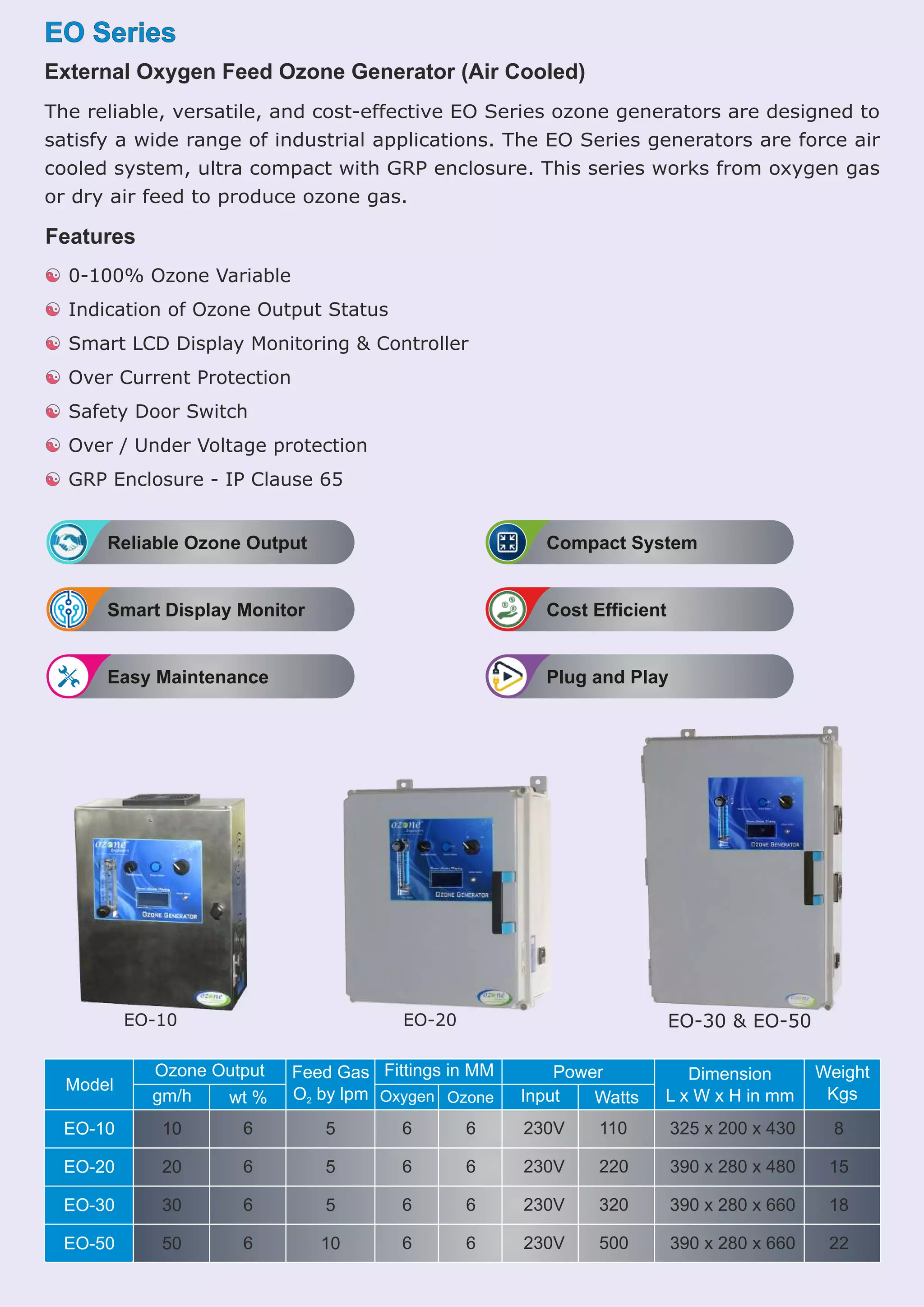 Ozone Engineers | PDF