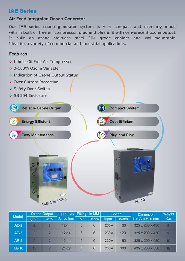 Ozone Engineers | PDF