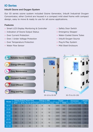 Ozone Engineers | PDF
