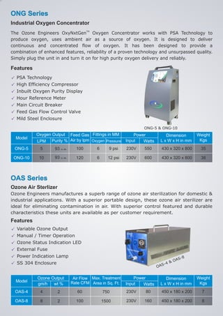 Ozone Engineers | PDF