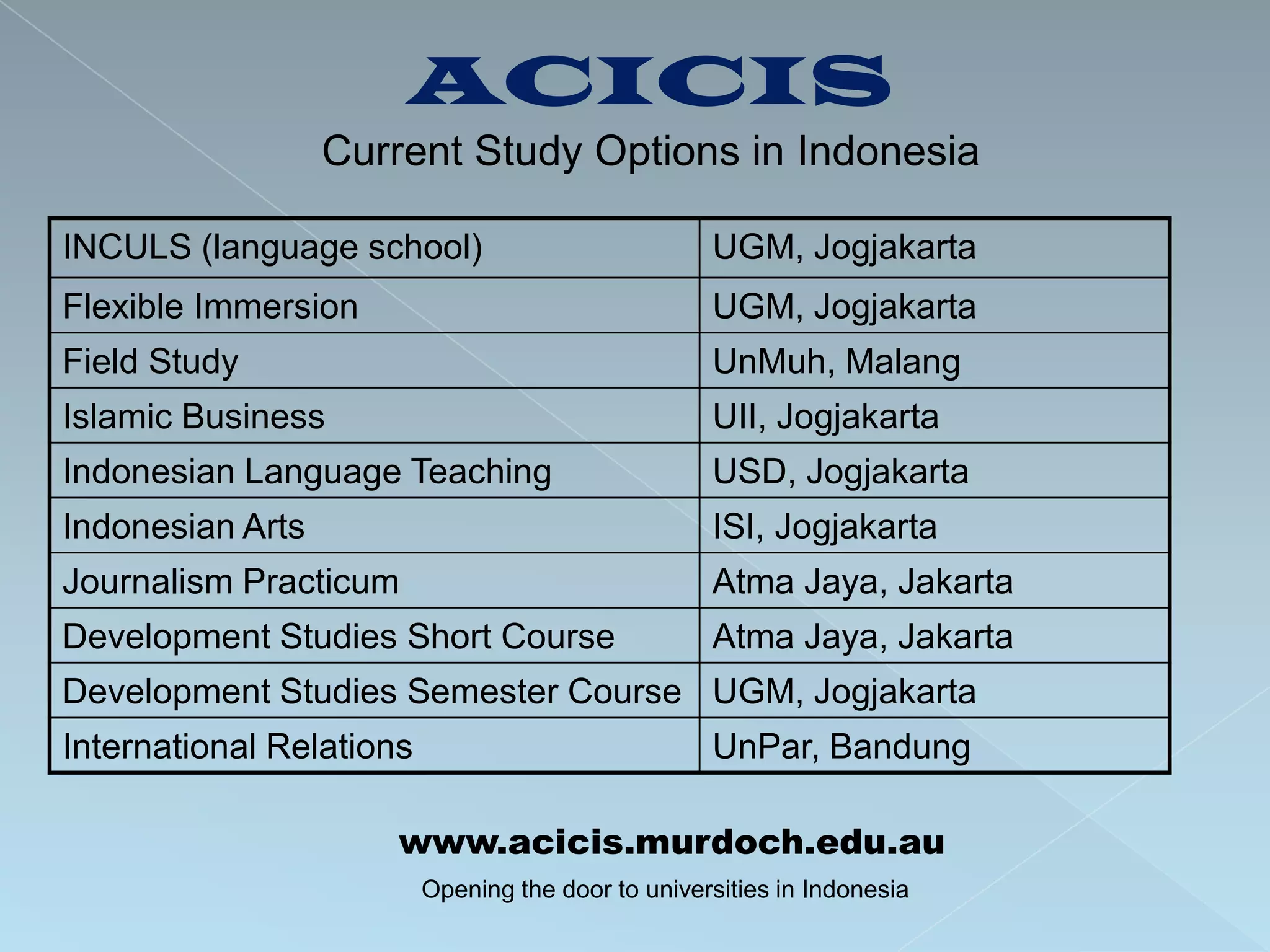 Structure of ACICIS | PDF