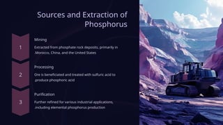General-and-Industrial-Information-of-Phosphorus.pptx
