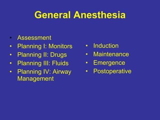 General Anesthesia Drugs