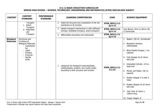 General-Biology-1.pdf