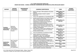 General-Biology-2.pdf