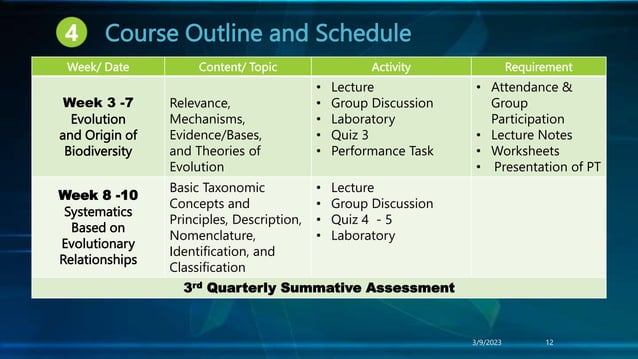 General-Biology-2-Orientation.pptx | Biological Sciences | Science