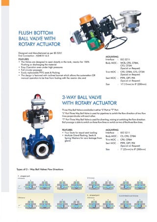 Control Valves | PDF