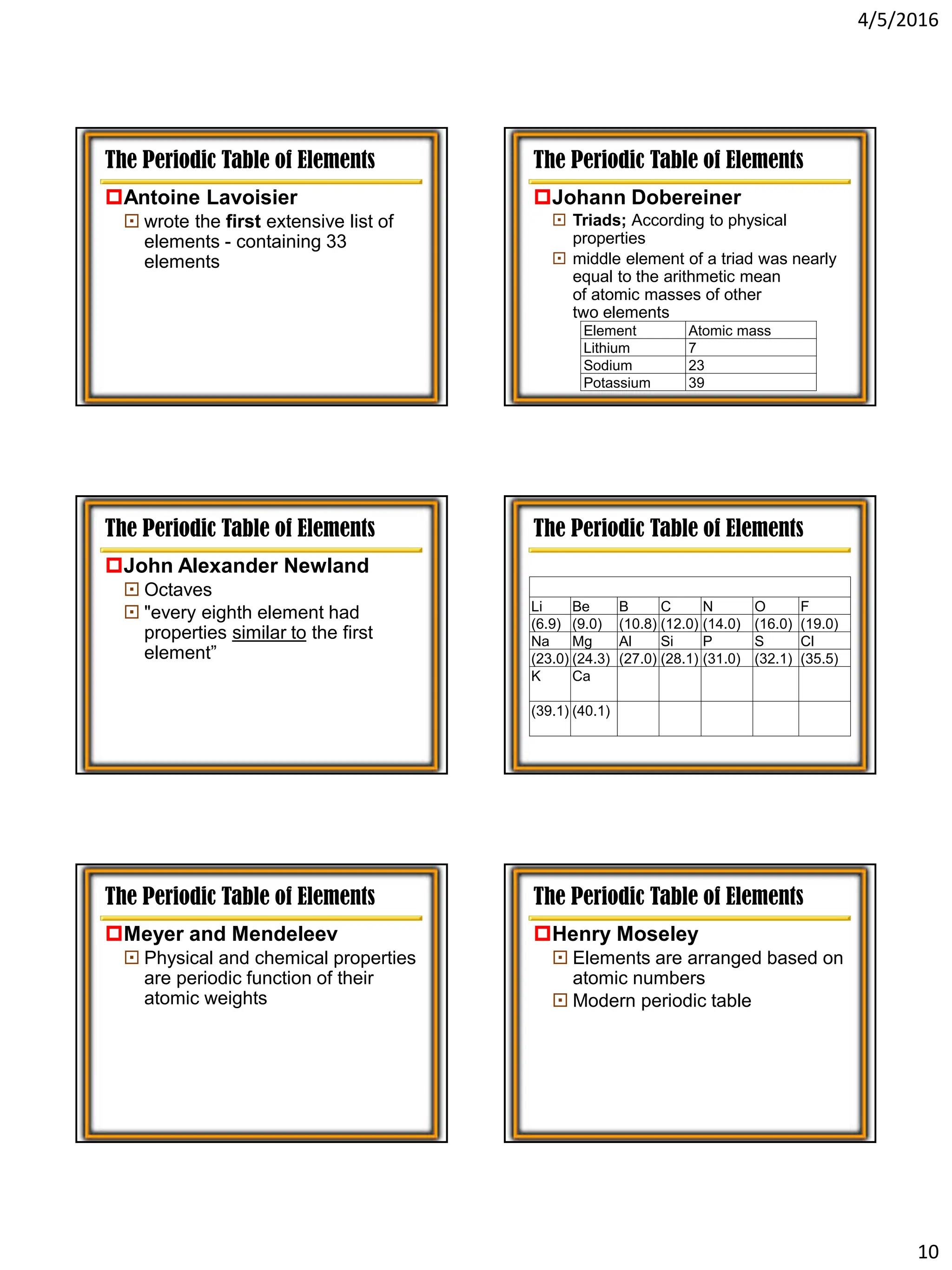 General Chemistry Handouts Introduction part | PDF