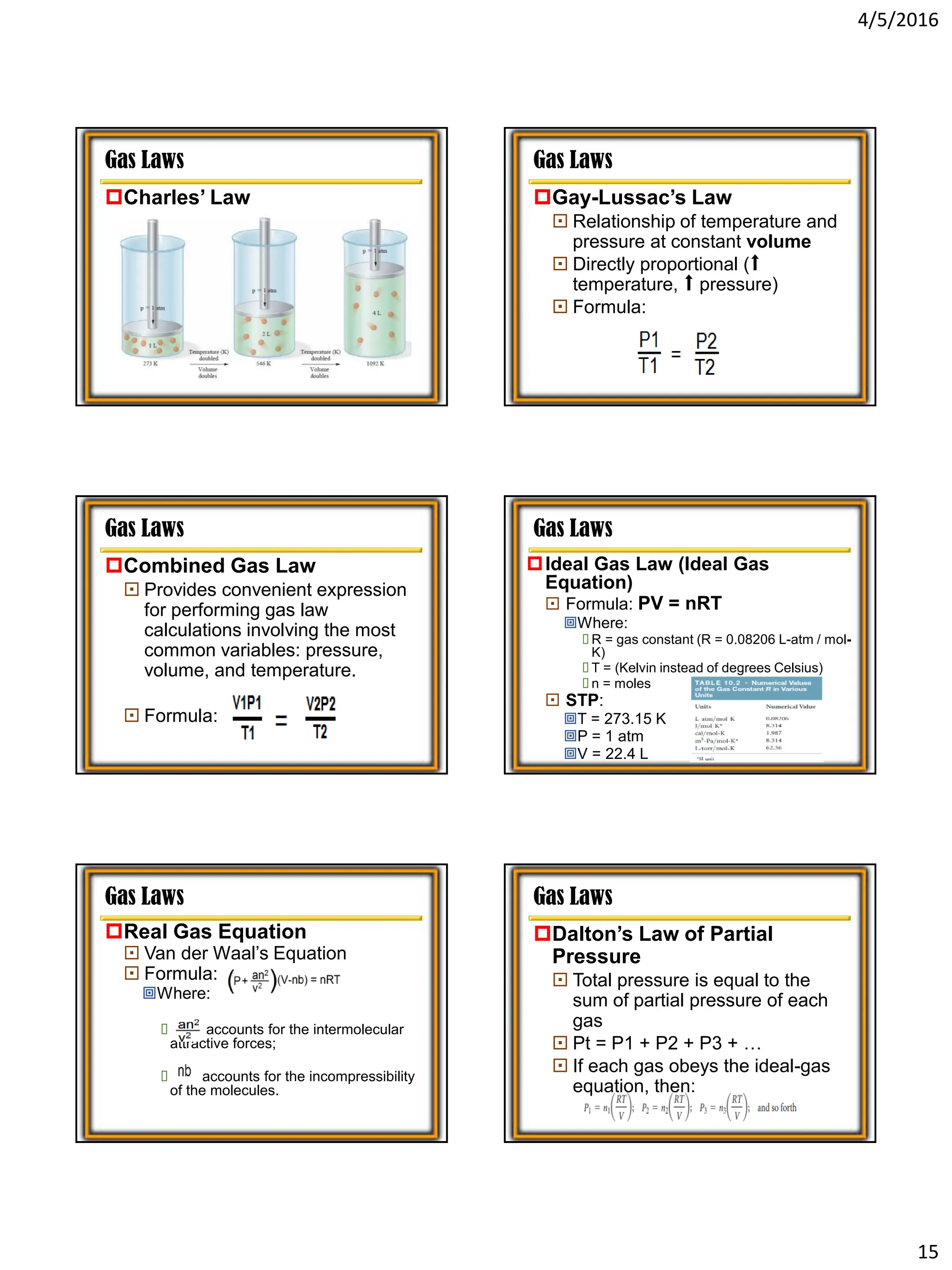 General Chemistry Handouts Introduction part | PDF