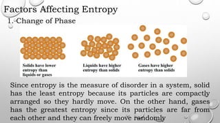 General-Chemistry-2_q4_Chemical-Thermodynamics.pptx