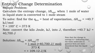 General-Chemistry-2_q4_Chemical-Thermodynamics.pptx