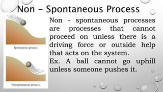 General-Chemistry-2_q4_Chemical-Thermodynamics.pptx