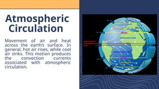 General-Circulation-of-the-Atmosphere.pptx