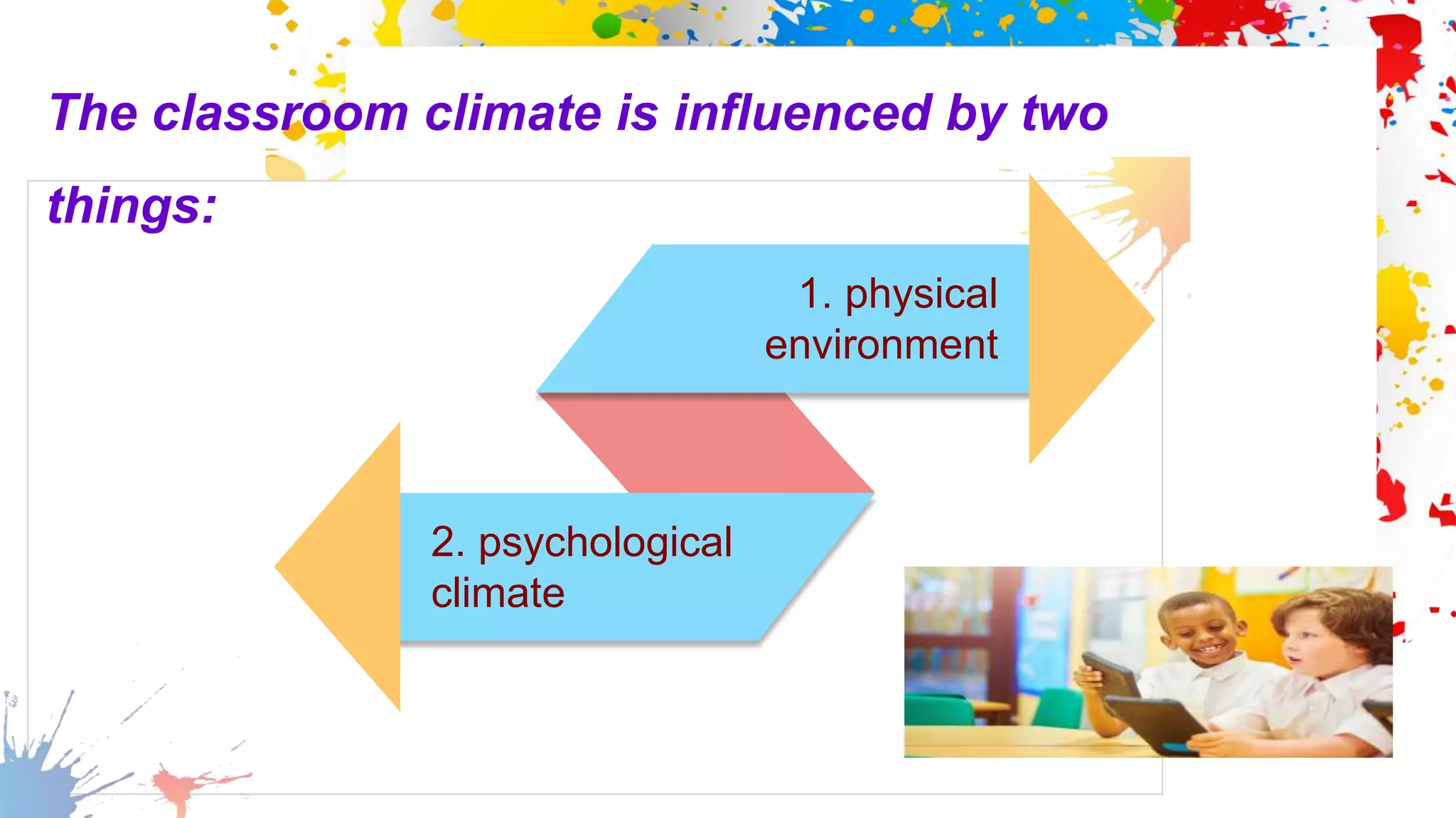 CLASSROOM CLIMATE | PPTX