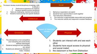 CLASSROOM CLIMATE | PPTX