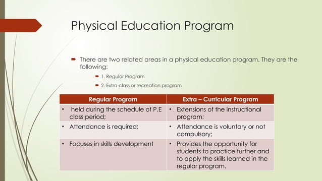 General-Concepts-of-Physical-Education-1.pptx
