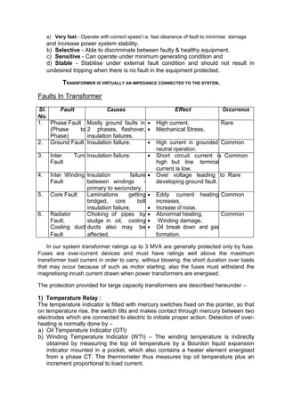 General condition-relating-to-electricity new | PDF