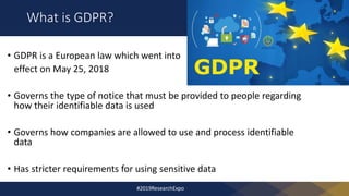 General-Data-Protection-Regulation-GDPR.pptx