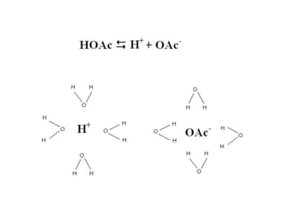 General-Equilibrium-Concepts.ppt