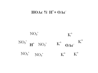 General-Equilibrium-Concepts.ppt