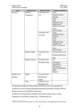 General Error Handling Approach | PDF