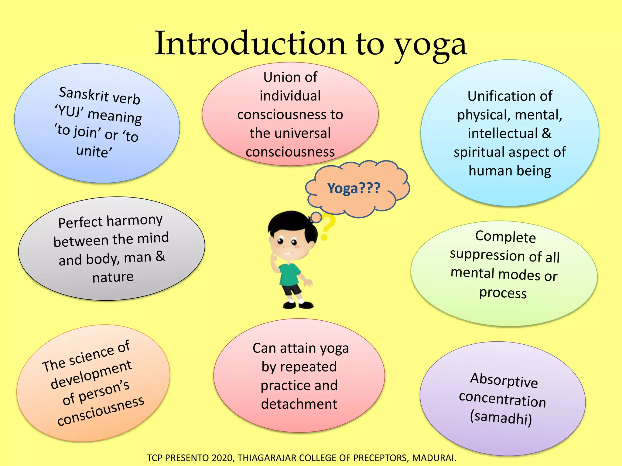 YOGA, HEALTH AND PHYSICAL EDUCATION | PPTX