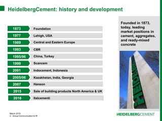 HeidelbergCement - Group Presentation | PPT