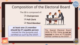 General-Instructions-for-the-Electoral-Board-Atty.-Pangilinan.pptx