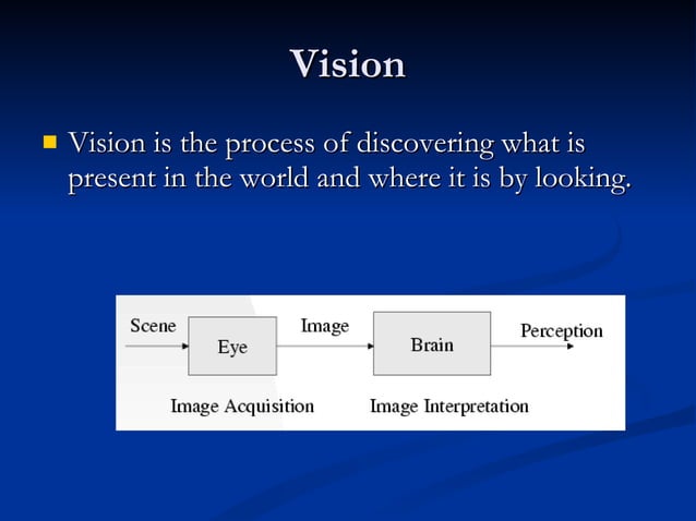 General introduction to computer vision | PPT