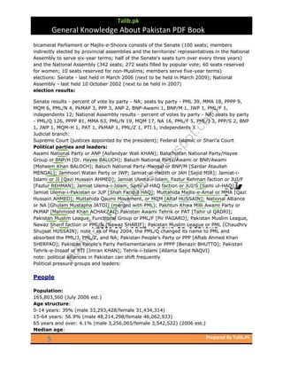 General knowledge-about-pakistan- | PDF