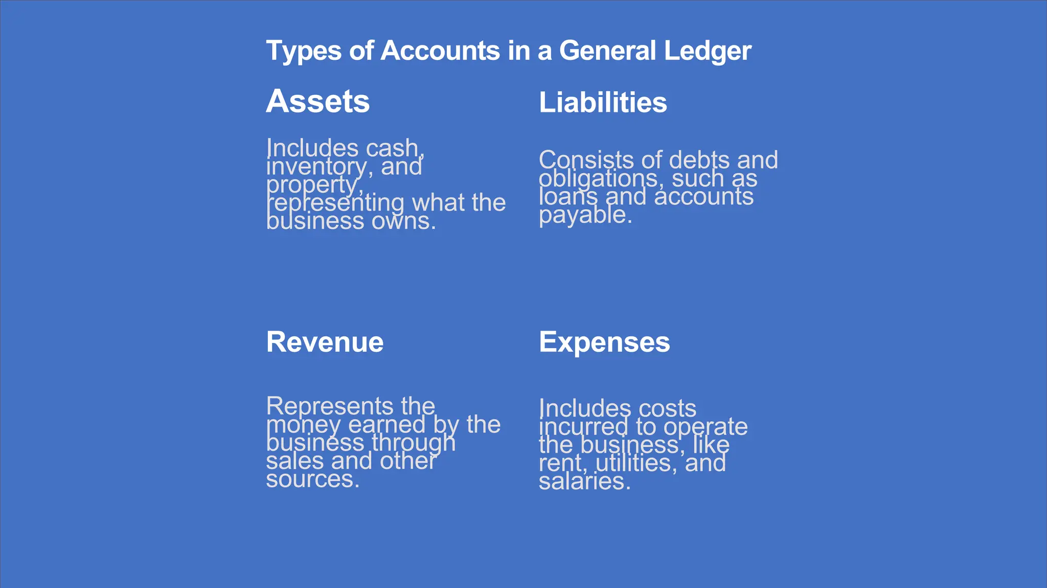 General ledger and it's usage , benefits, | PPT