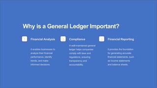 General ledger and it's usage , benefits, | PPT