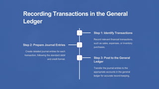 General ledger and it's usage , benefits, | PPT