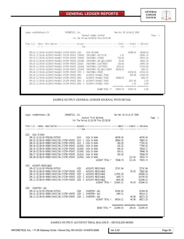 General Ledger System | PDF