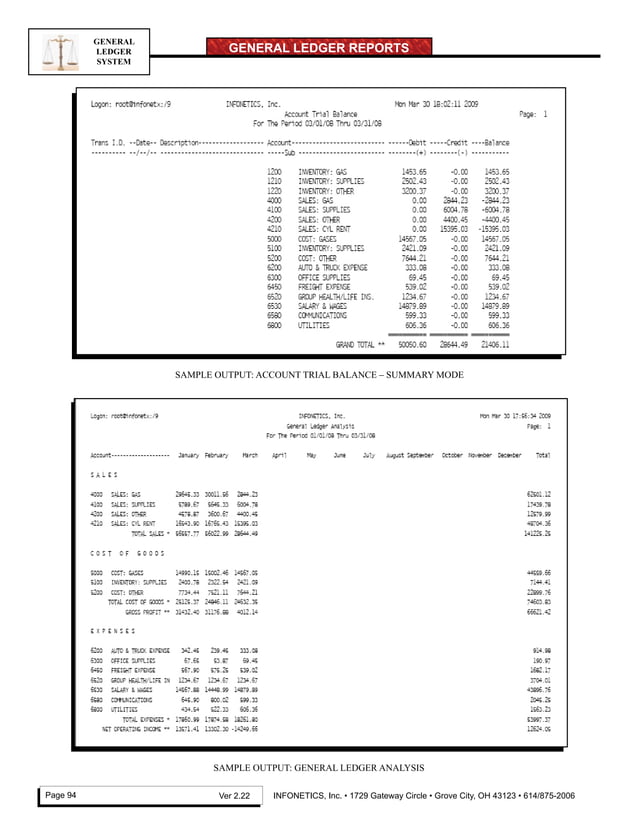 General Ledger System | PDF