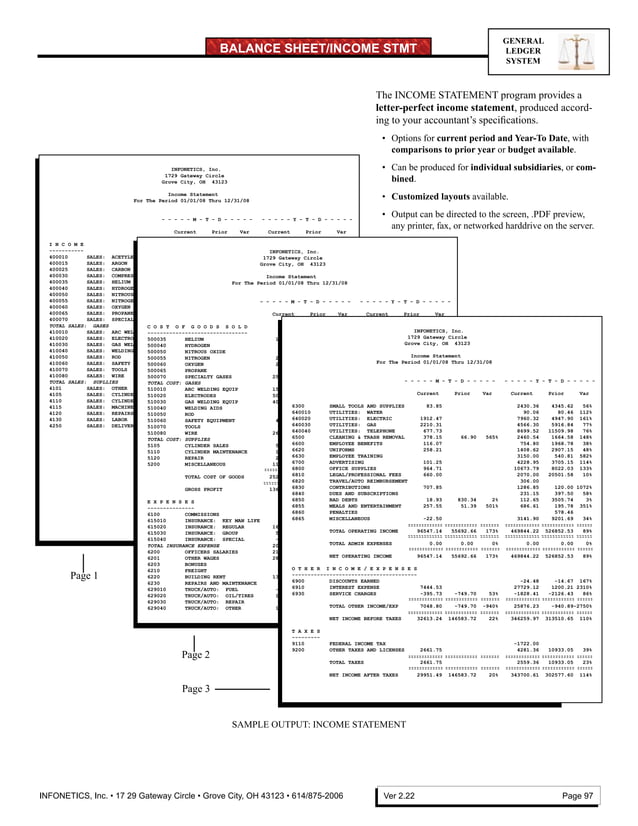 General Ledger System | PDF