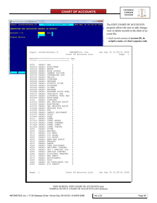 General Ledger System | PDF