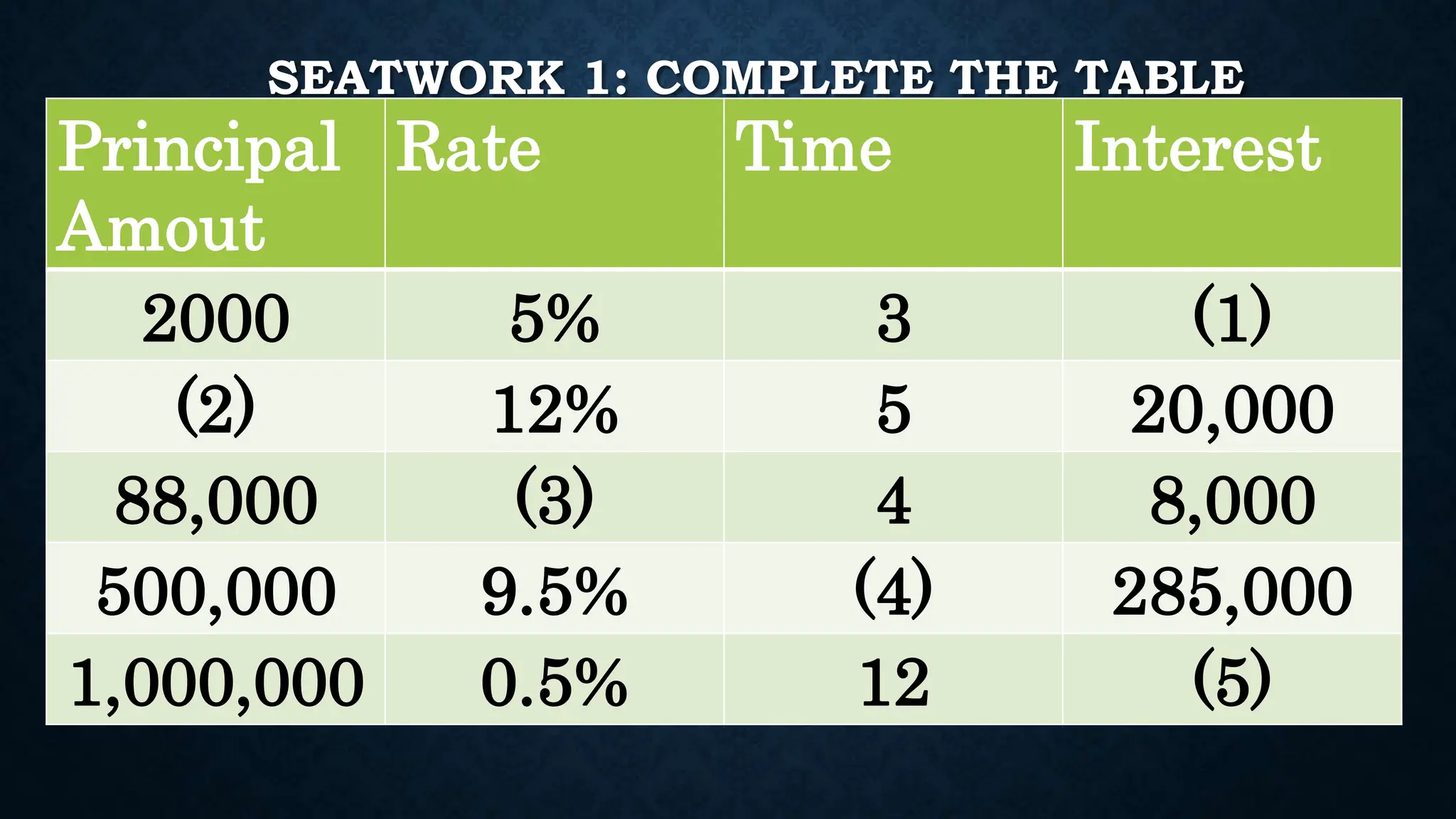 General-Mathematics-quarter-2-1.lessonpptx | PPTX