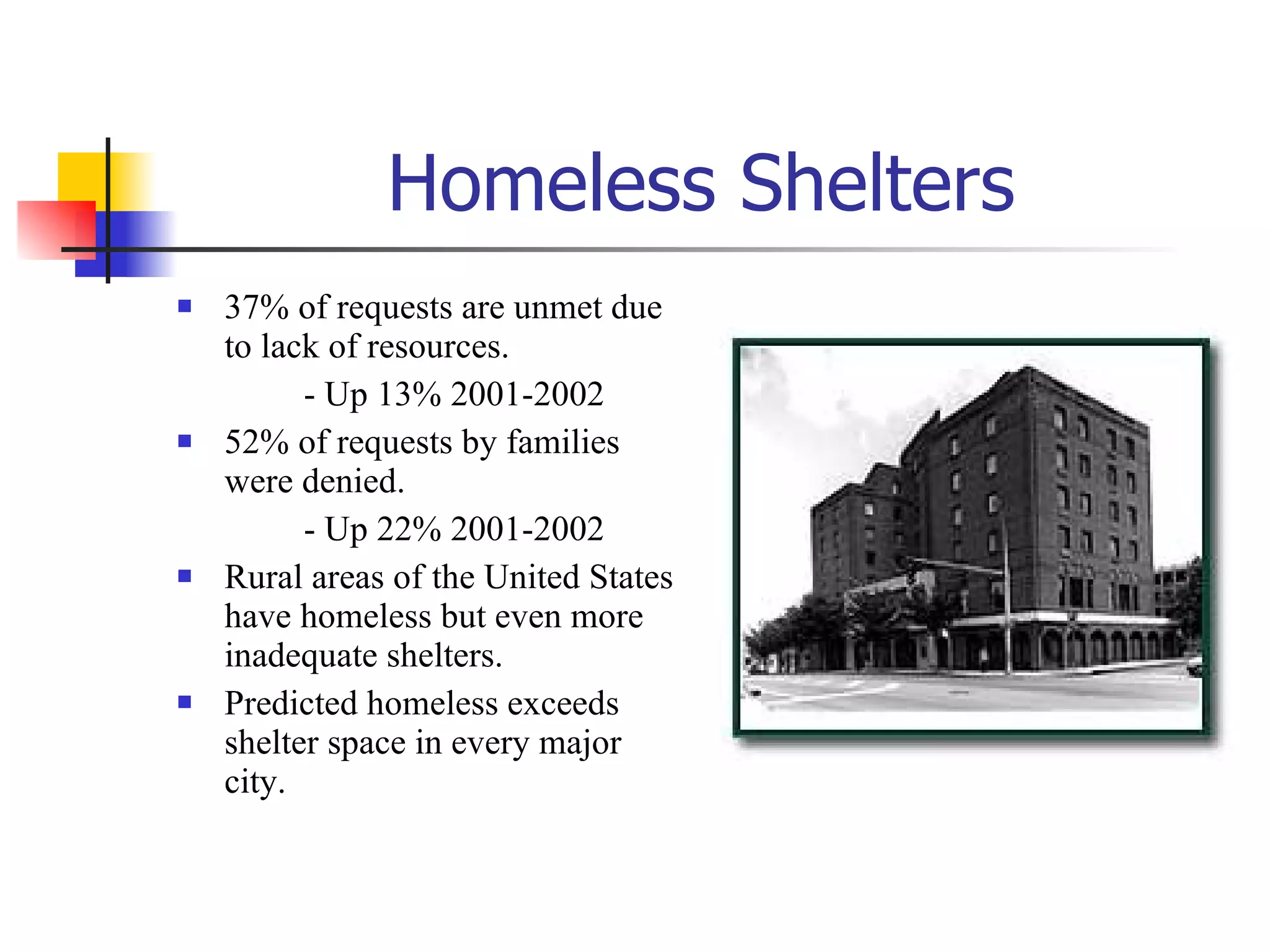 General Outline Of Homelessness | PPT