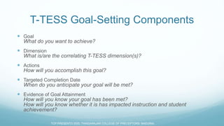 GOAL SETTING AND PROFESSIONALDEVELOPMENT | PPTX