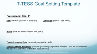 GOAL SETTING AND PROFESSIONALDEVELOPMENT | PPTX